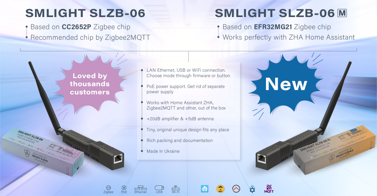 SMLIGHT Official Homepage | Useful smart automation tools